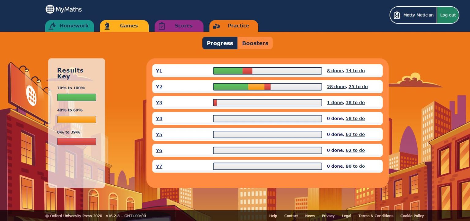 Checking your child’s progress on MyMaths - MyMaths help and support