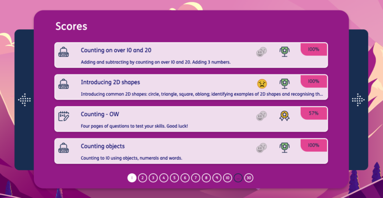 How do I see my scores? - MyMaths help and support